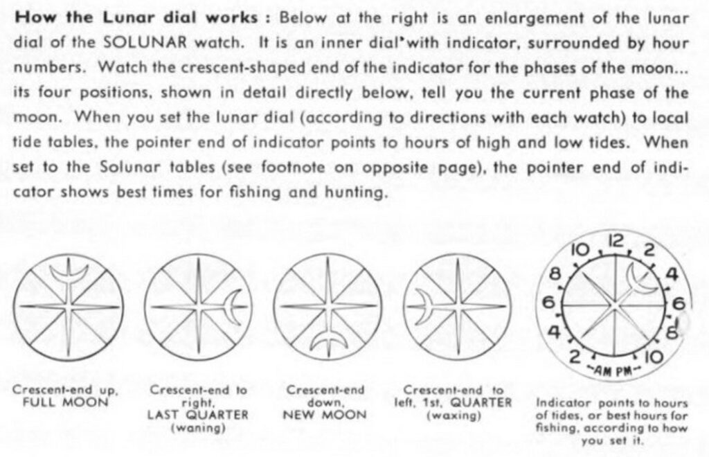 Heuer Abercrombie & Fitch Seafarer 2447 - Alpha Hands
